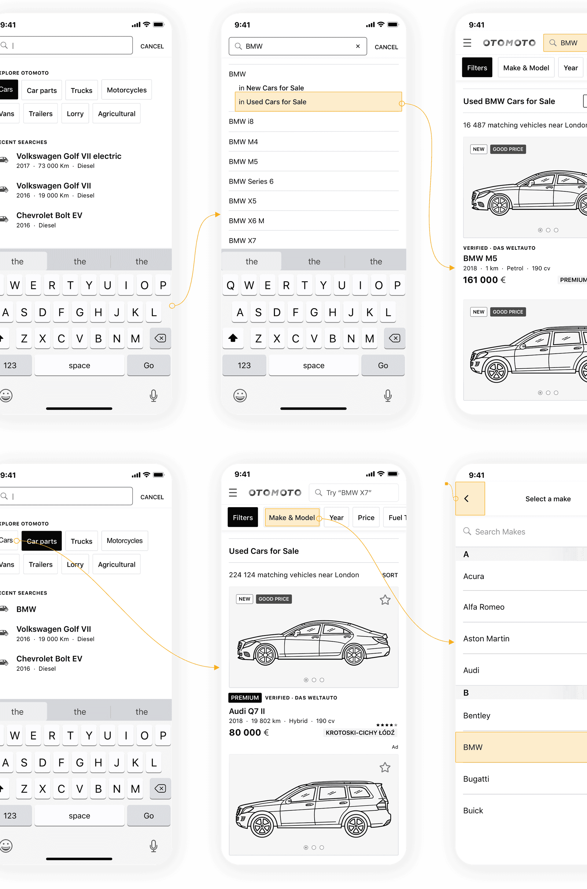 UX/UI design case study: a strategic vision for an automotive app