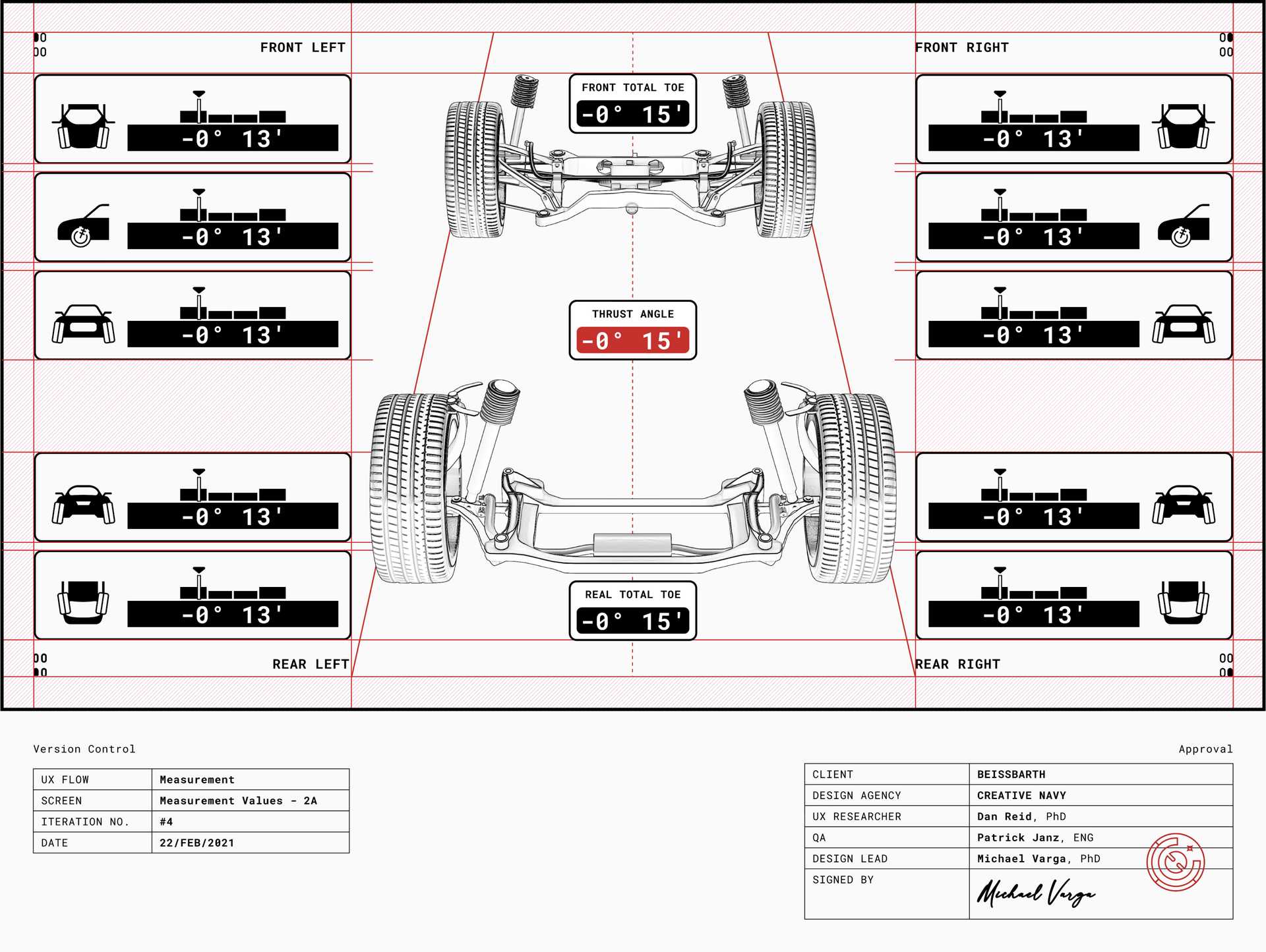 Embedded GUI design case study: user interface for pro equipment.